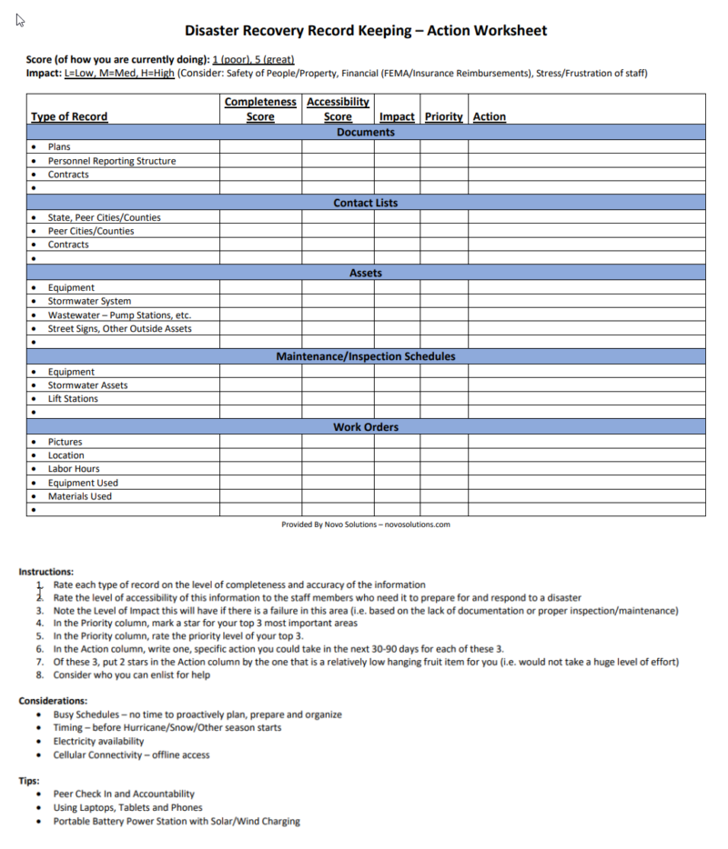 Disaster Recovery Documentation - Novo Solutions